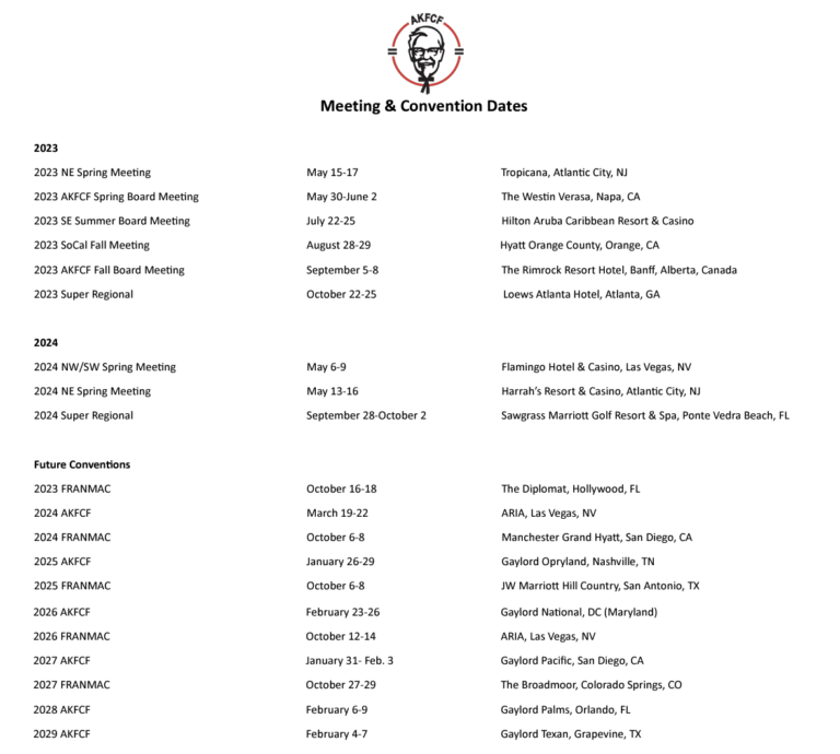 General Information – AKFCF