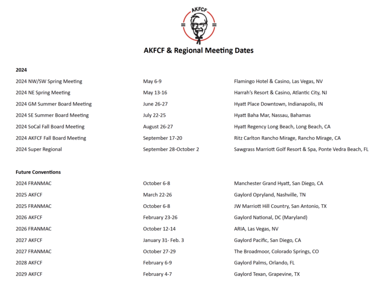 General Information – AKFCF