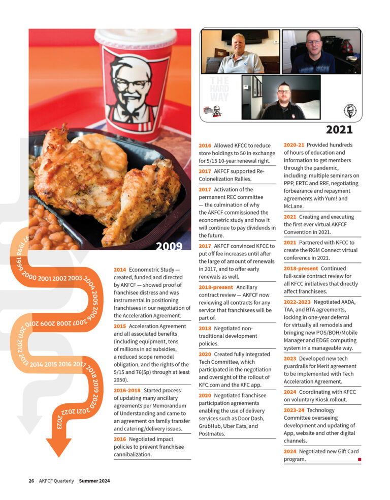 AKFCF – Welcome to The Association of Kentucky Fried Chicken Franchisees