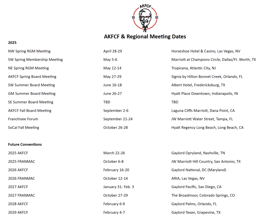 General Information – AKFCF